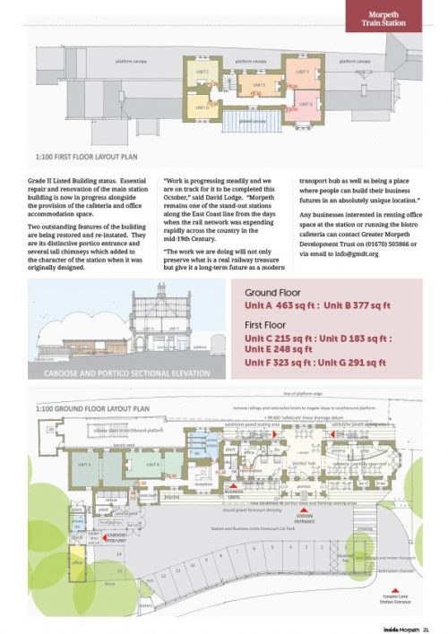 Station: New Business Ventures? + UNITS AVAILABLE to let – Greater ...